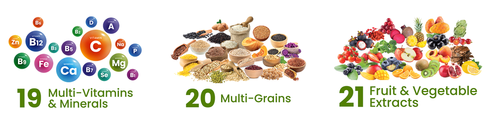 Discover Our Range of High-Quality Health Products | Grainlive